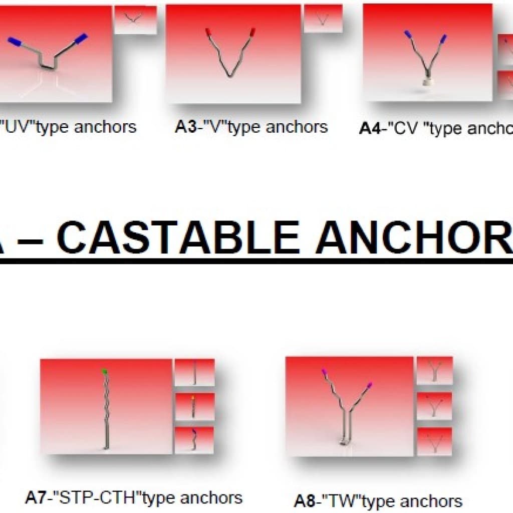 Castable anchors | Anchors